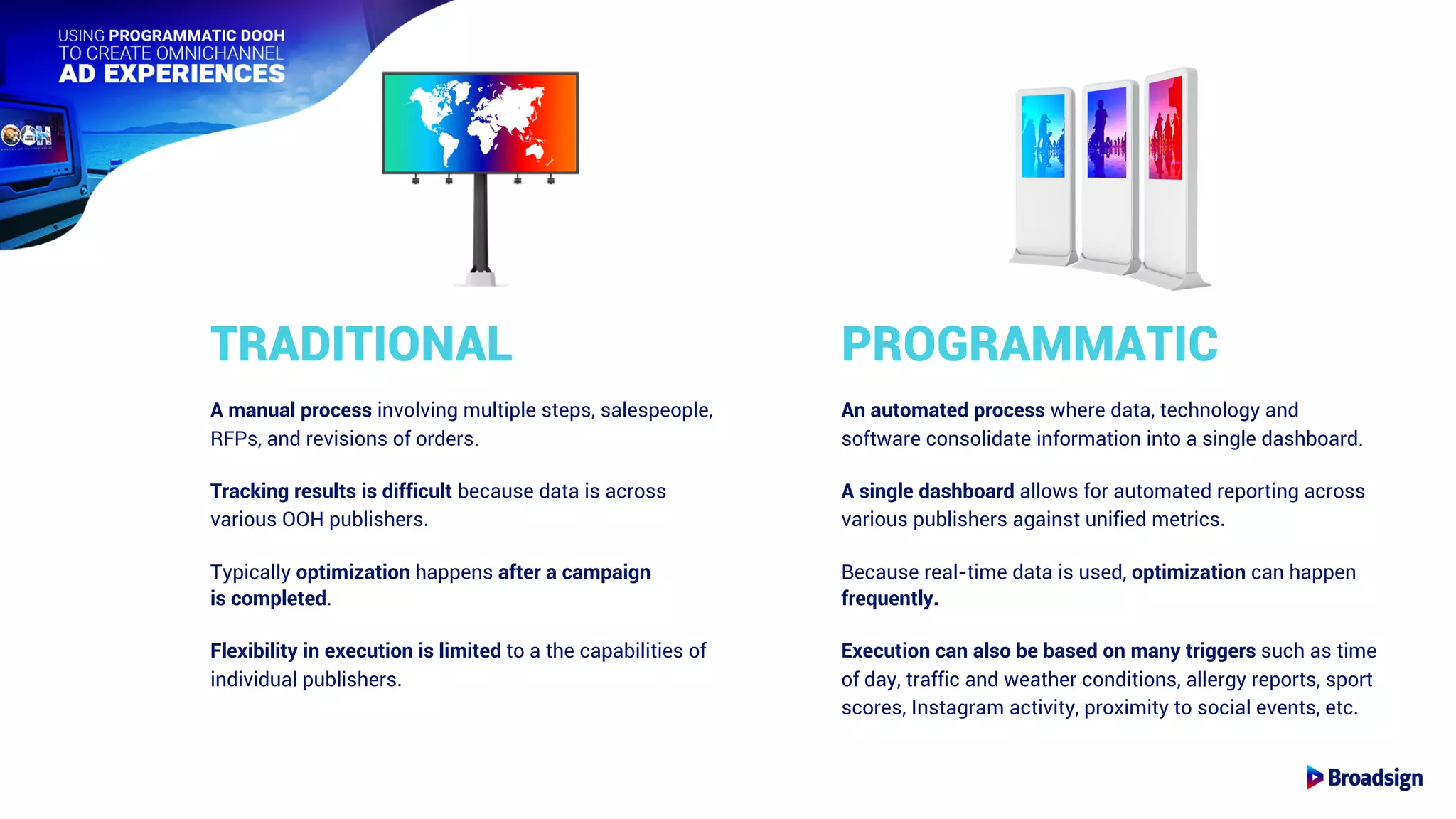 Using Programmatic DOOH to Create Omnichannel Ad Experiences | PDF