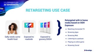 Using Programmatic DOOH to Create Omnichannel Ad Experiences | PDF