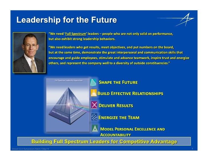 Building the Leaders of Tomorrow: Lockheed Martin's Early Career Lead…
