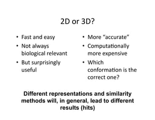 Molecular Representation, Similarity and Search | PDF