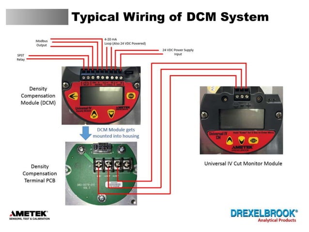 Density Compensation Module for Drexelbrook Universal IV Water Cut ...