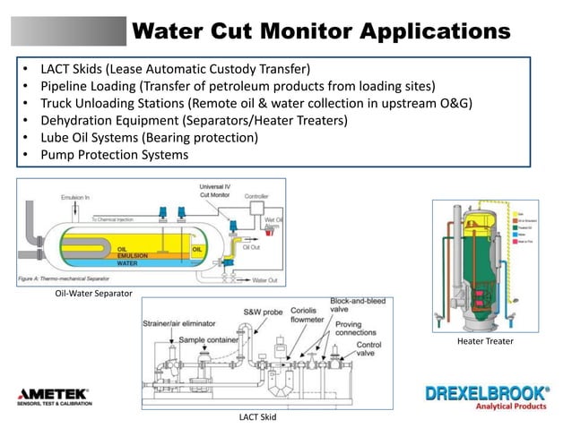 Density Compensation Module for Drexelbrook Universal IV Water Cut ...
