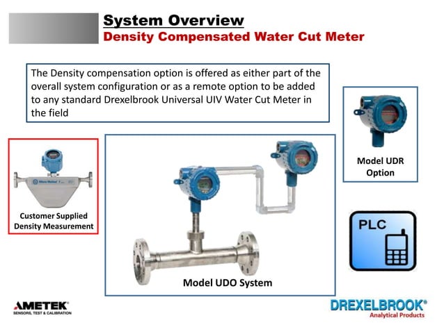Density Compensation Module for Drexelbrook Universal IV Water Cut ...