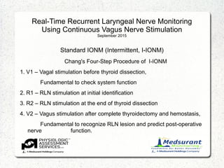Real-Time Recurrent Laryngeal Nerve Intraoperative Monitoring Using ...