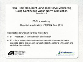 Real-Time Recurrent Laryngeal Nerve Intraoperative Monitoring Using ...