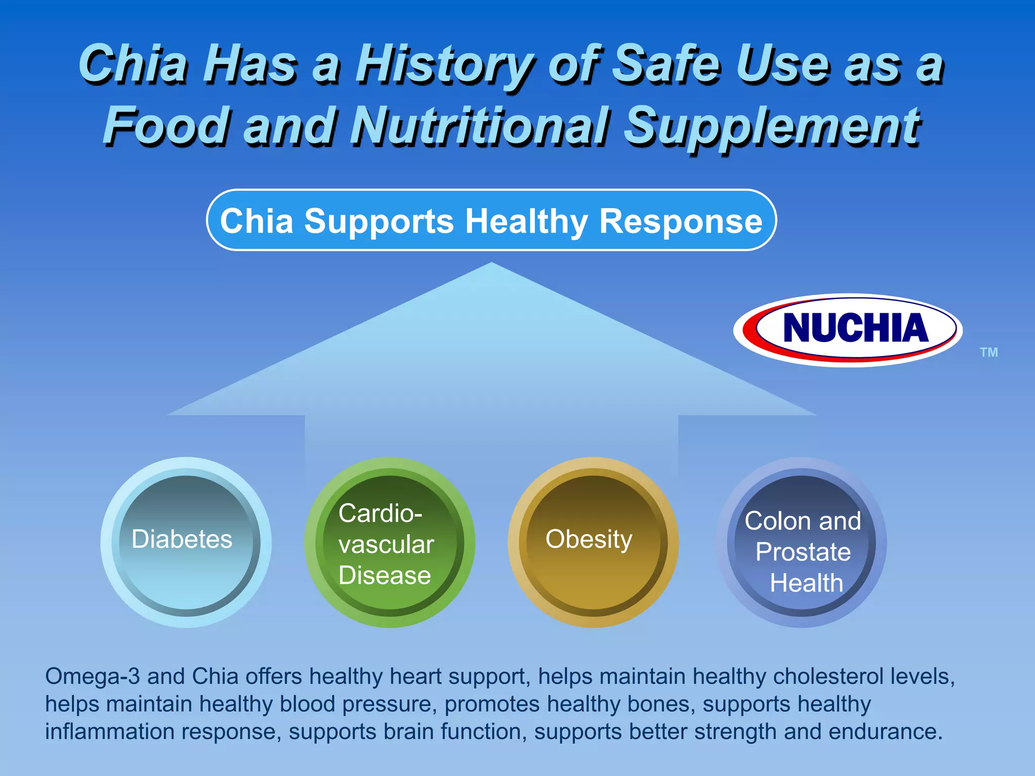 Chia Seed Flour a Food Science Revolution. | PPTX