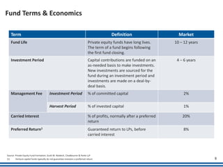 Drexel private equity guest lecture 10 20-2015 | PDF
