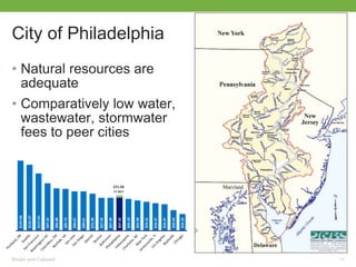 Lauren Fahnestock: One Water: Challenges and Opportunities for Water ...