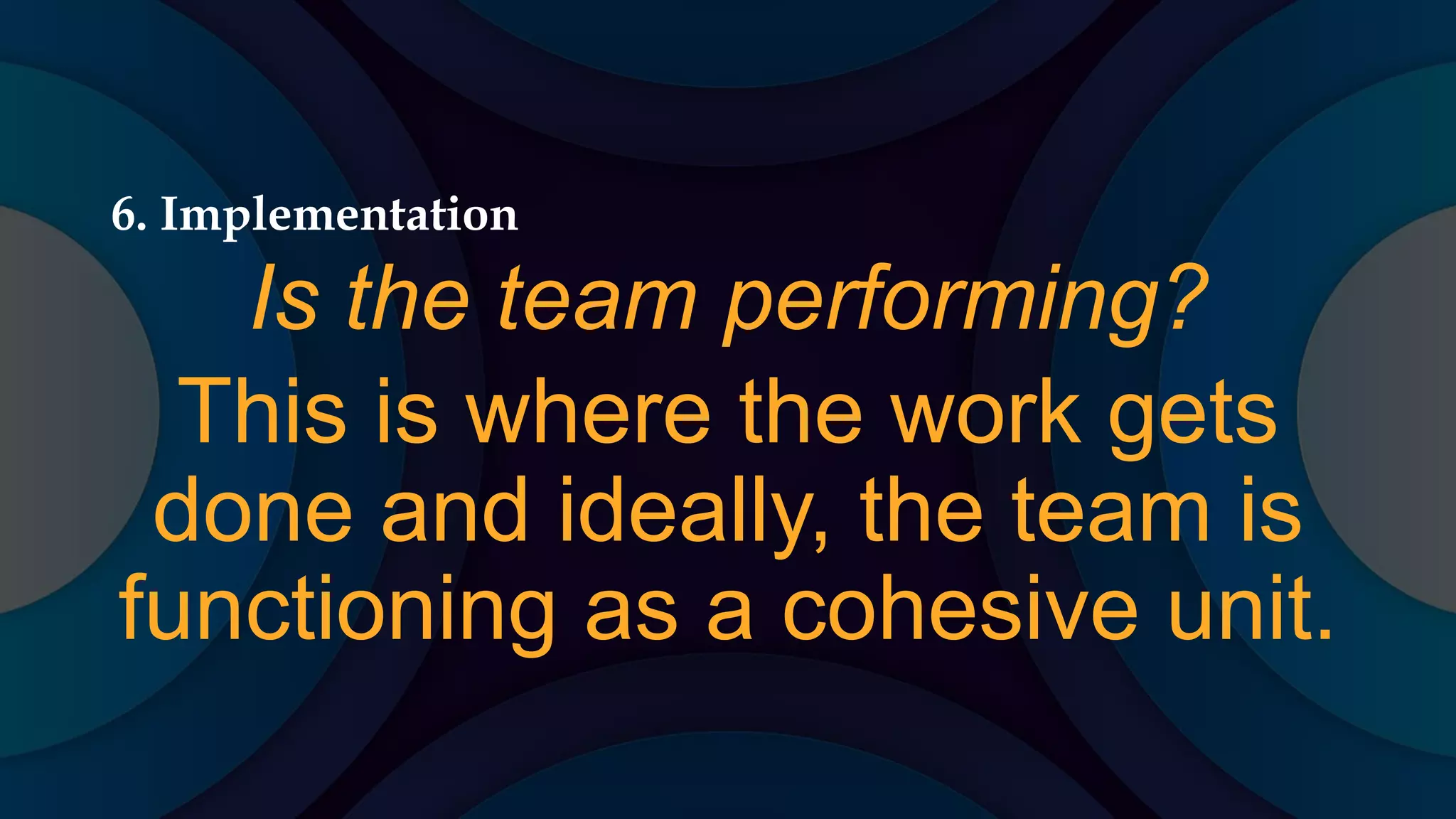 Drexler-Sibbet Team Performance Model | PPTX