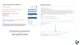 DataCite and its Members: Connecting Research and Identifying Knowledge ...