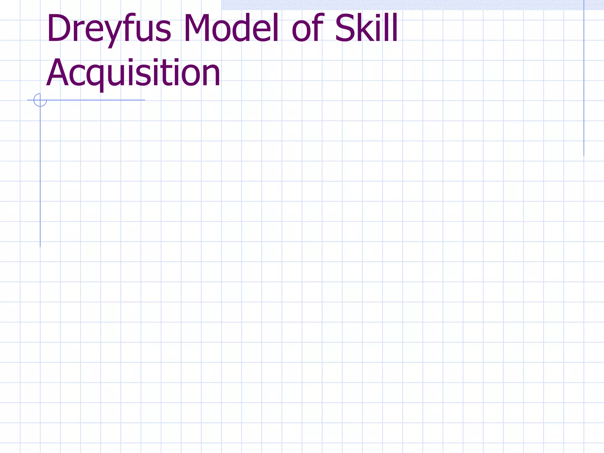 Dreyfus Model Of Skills Acquisition | PPT