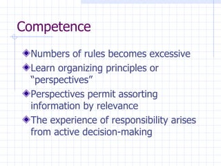 Dreyfus Model Of Skills Acquisition | PPT