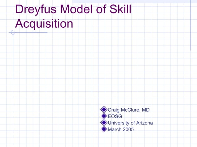 Dreyfus model of skills acquisition | PPT | Heart and Cardiovascular ...