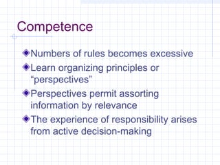 Dreyfus model of skills acquisition | PPT