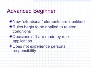 Dreyfus model of skills acquisition | PPT