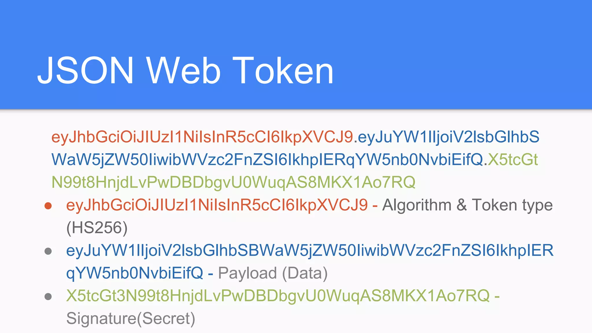 Introduction to Django Rest Framework | PPTX