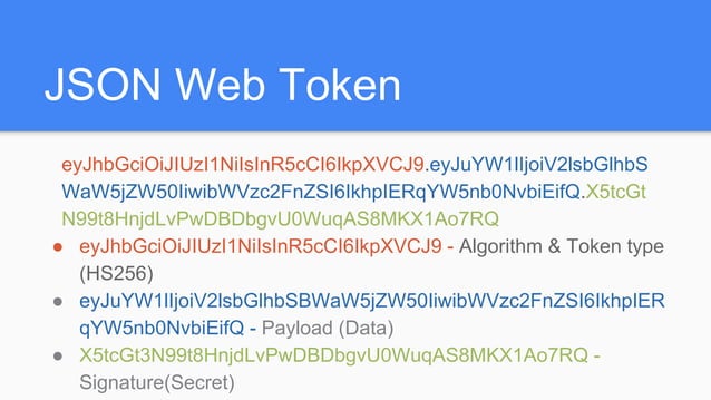 Introduction to Django Rest Framework | PPTX