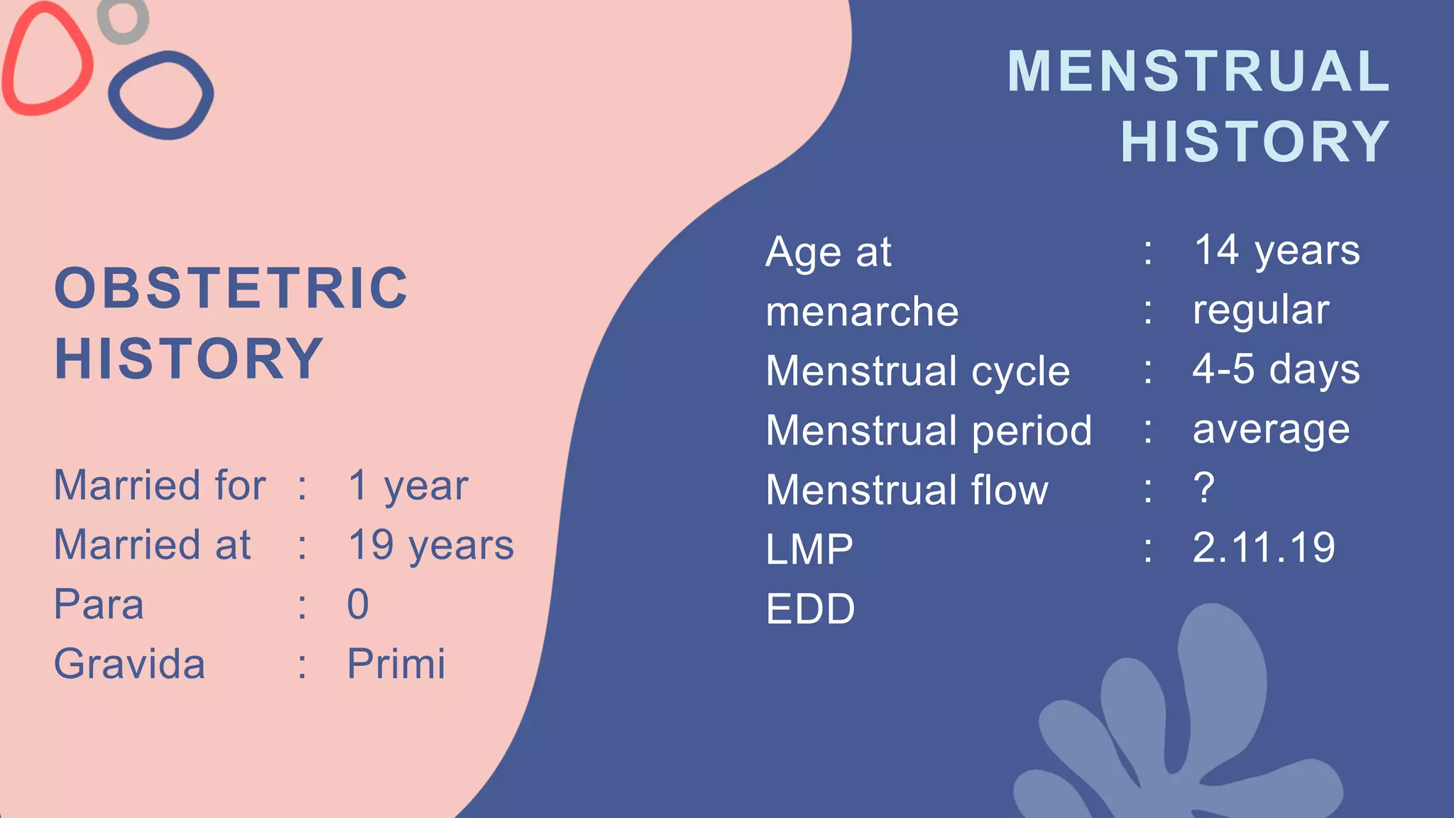 A Case of Primigravida with 36 weeks of pregnancy with IUD with ...