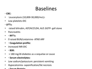 Acute Pancreatitis | PPTX