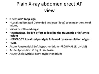 Acute Pancreatitis | PPTX
