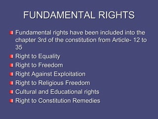 GFGC CHIKKABASUR ( BASIC FEATURES OF INDIAN CONSTITUTION ) | PPT
