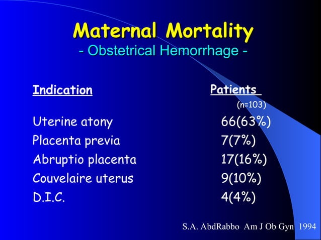 Obstetric Hemorrhage - Maternal Mortality | PPT