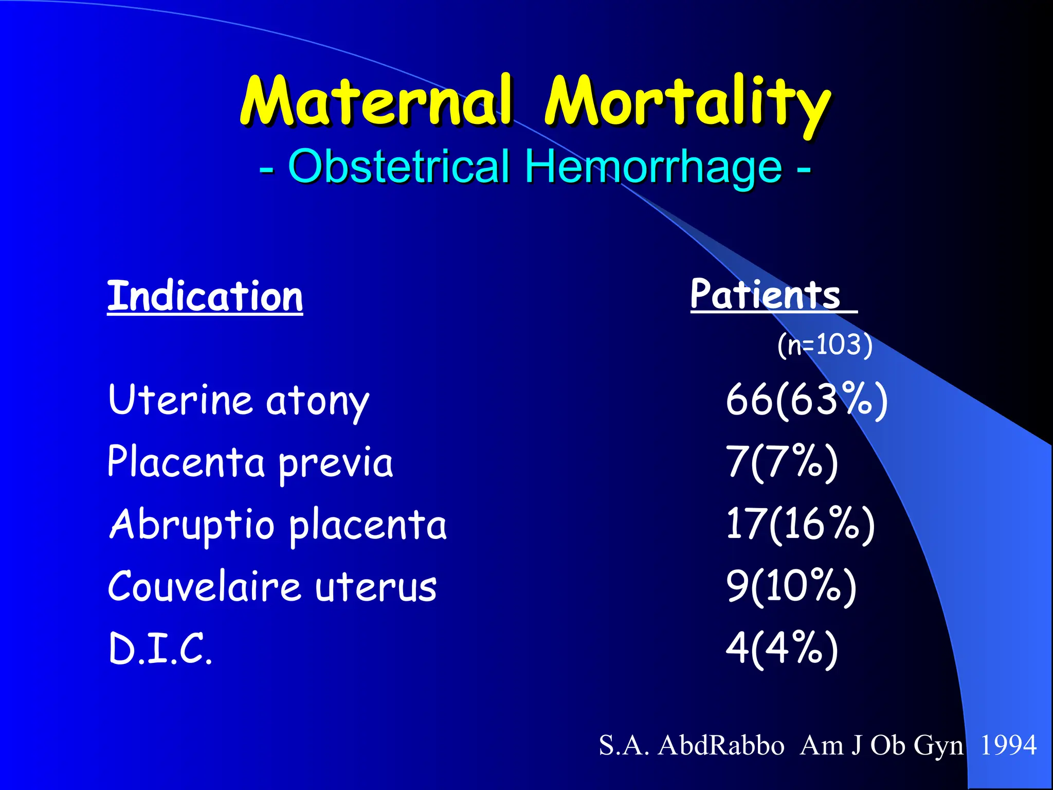 dr_fleischer_obstetric_hemorrhage_presentation.ppt