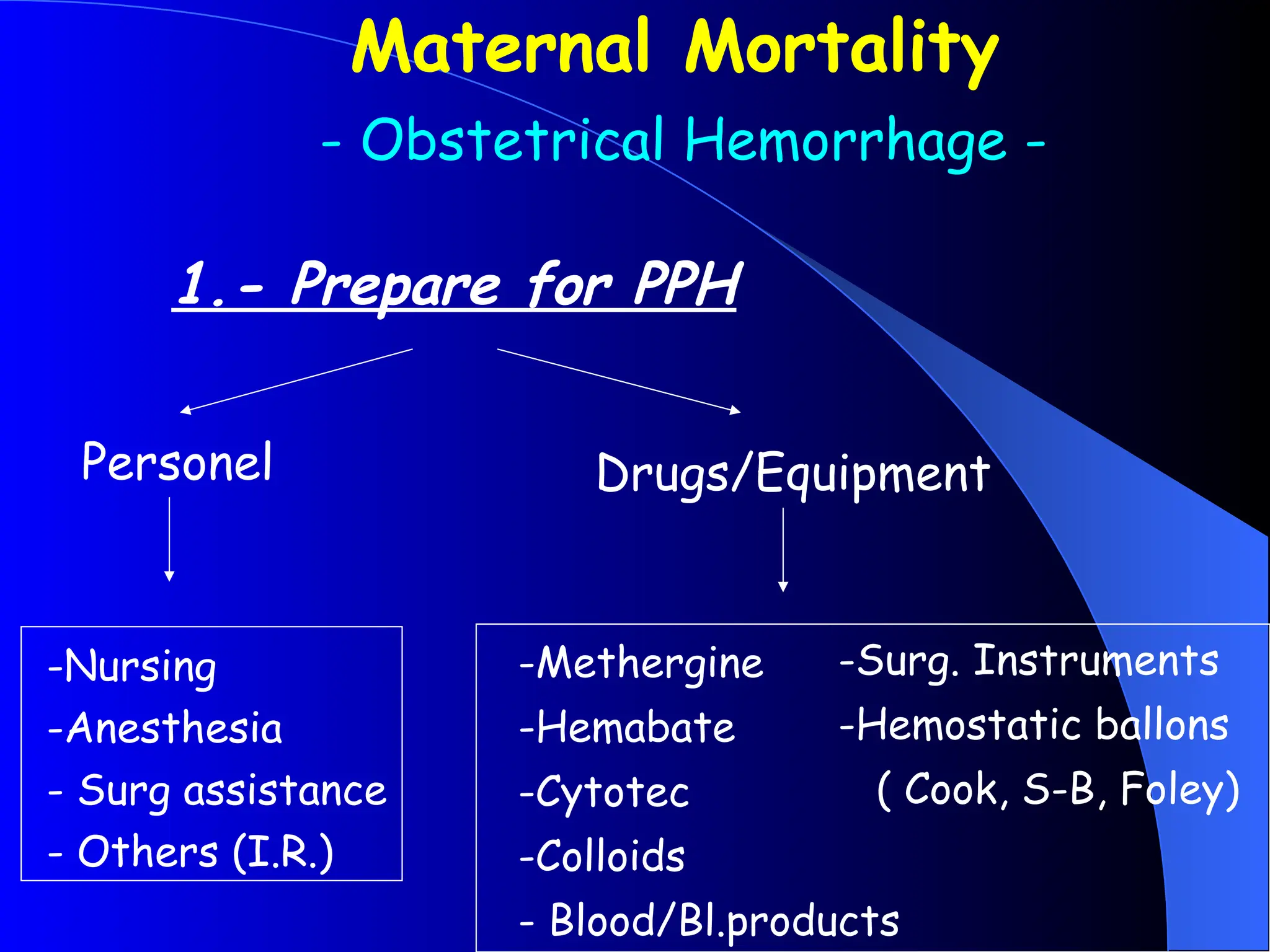 dr_fleischer_obstetric_hemorrhage_presentation.ppt