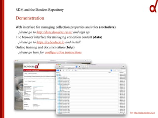 RDM and the Donders Repository | PPTX