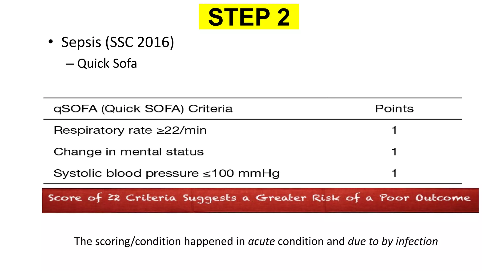 dr Franciscus Ginting - Sepsis PIN PAPDI Surabaya WS-051019.pdf