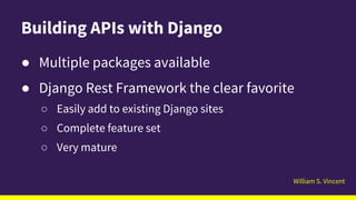 Django Rest Framework + React | PDF