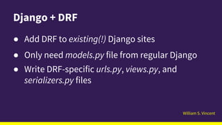Django Rest Framework + React | PDF
