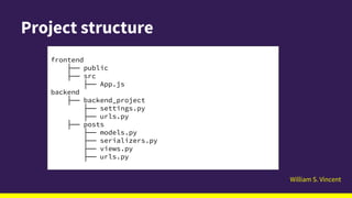 Django Rest Framework + React | PDF