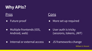 Django Rest Framework + React | PDF