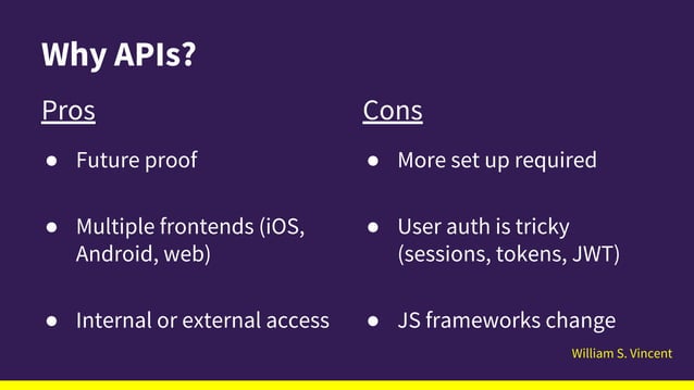 Django Rest Framework React Ppt 3013