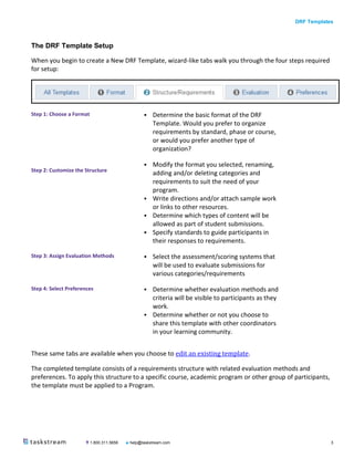 Creating a DRF template | PDF