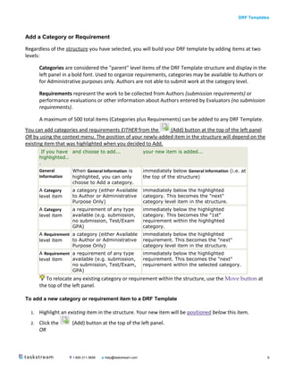 Creating a DRF template | PDF