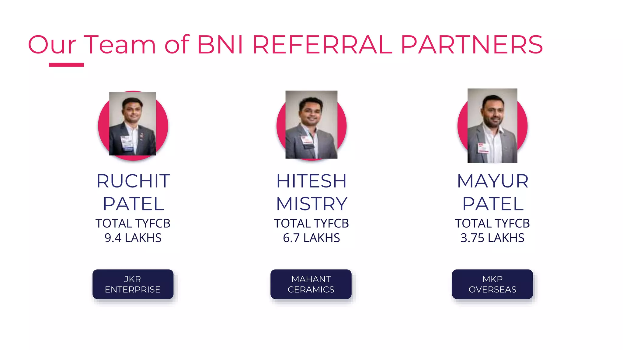 DR GANDHI BNI SLIDESHOW.pptx