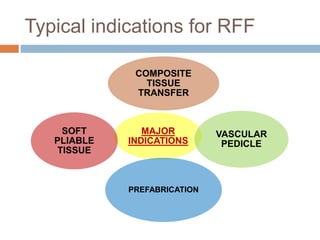 Radial Forearm Flap - Hand Surgery | PPTX