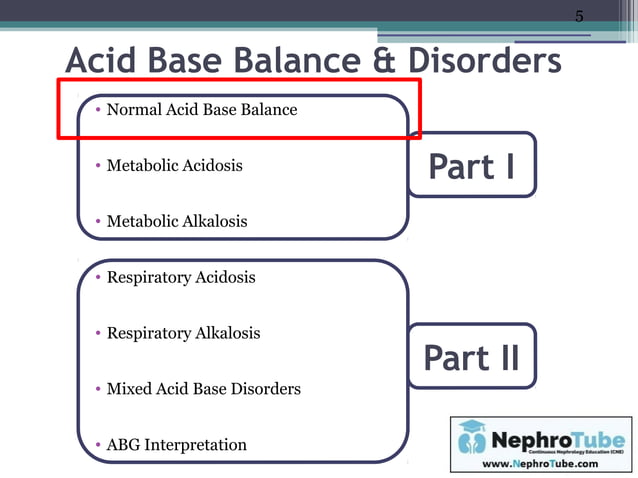 Part I - Normal Acid Base Balance & Metabolic Acid Base Disorders - Dr ...