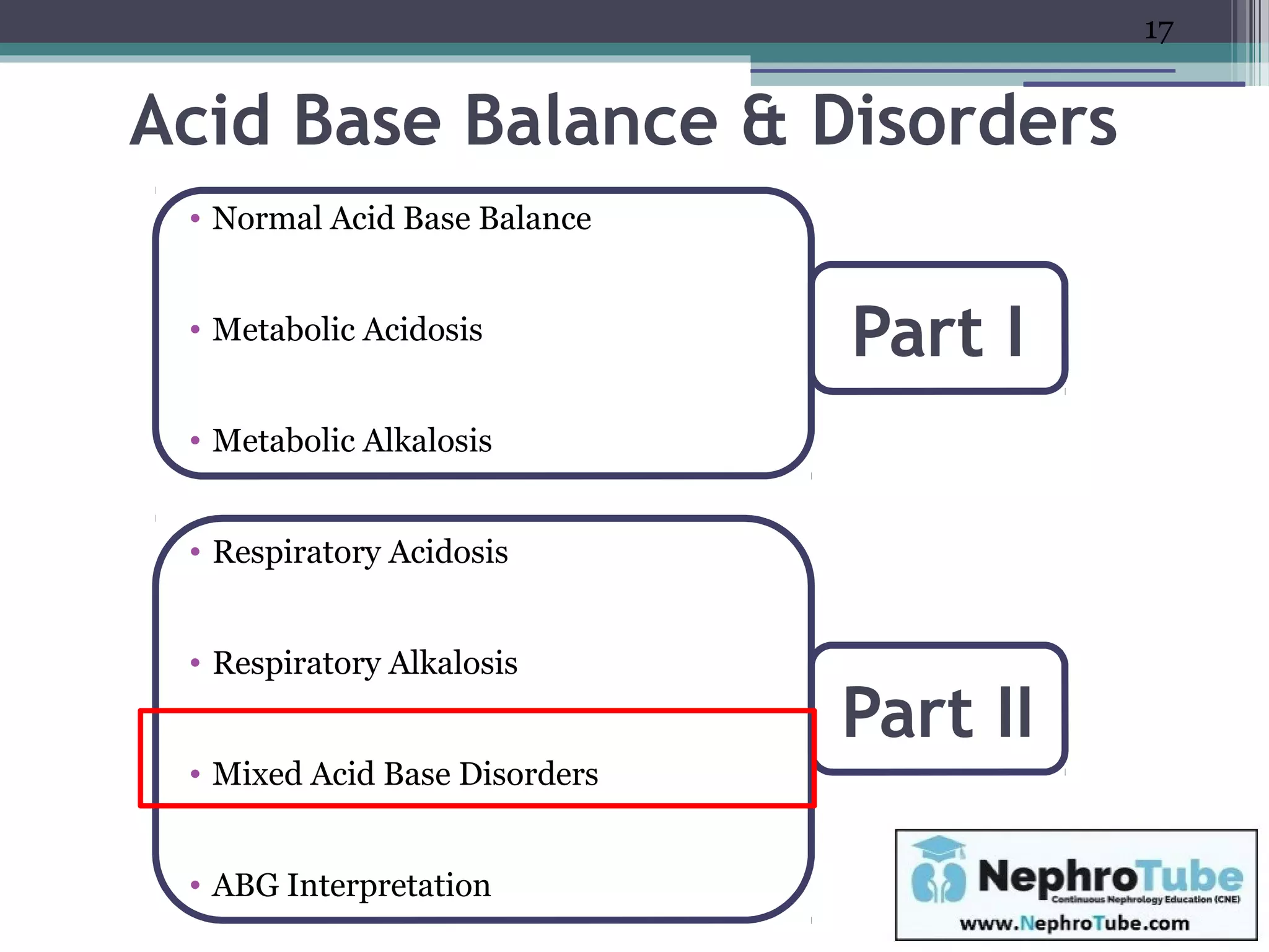 Part II - Respiratory, Mixed Acid Base Disorders & ABG Interpretation ...