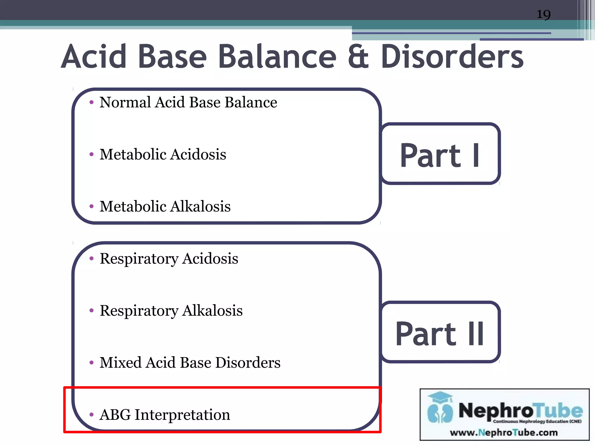 Part II - Respiratory, Mixed Acid Base Disorders & ABG Interpretation ...