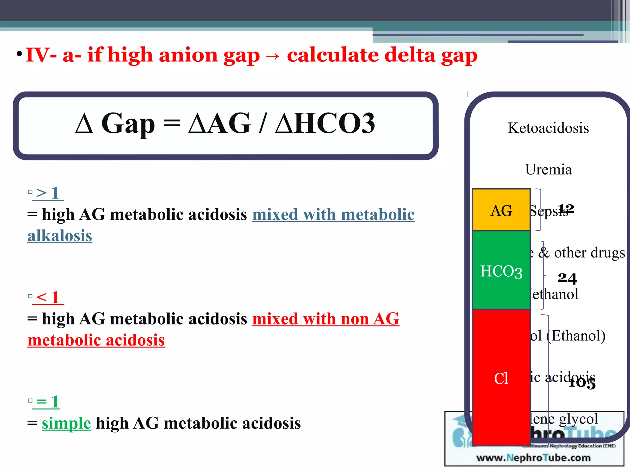 Part II - Respiratory, Mixed Acid Base Disorders & ABG Interpretation ...