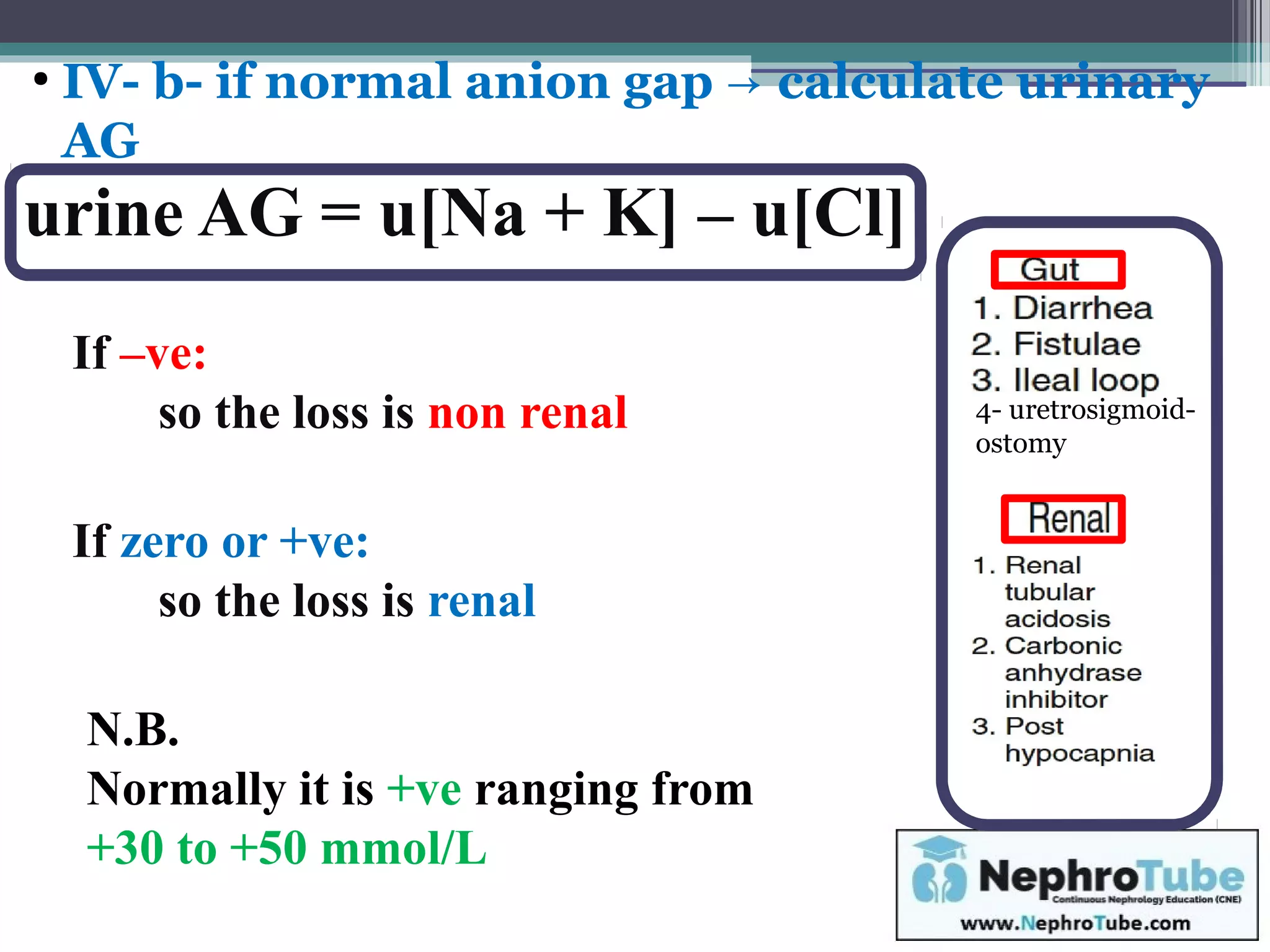 Part II - Respiratory, Mixed Acid Base Disorders & ABG Interpretation ...