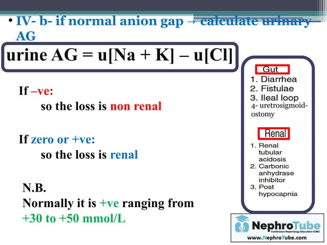 Part II - Respiratory, Mixed Acid Base Disorders & ABG Interpretation ...