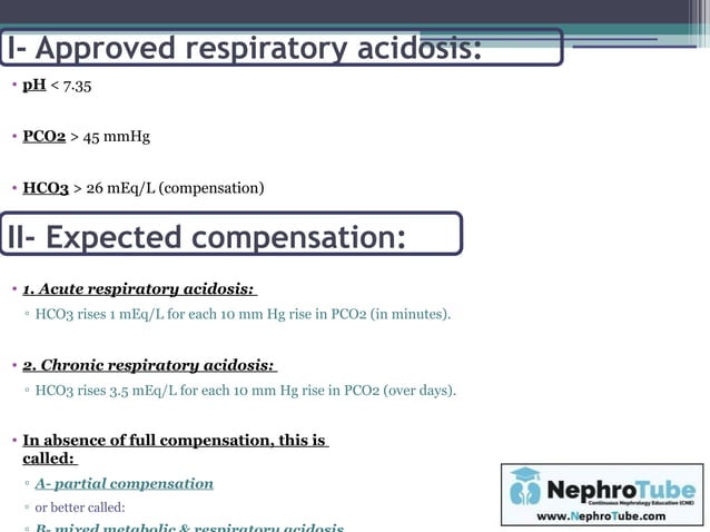 Part II - Respiratory, Mixed Acid Base Disorders & ABG Interpretation ...