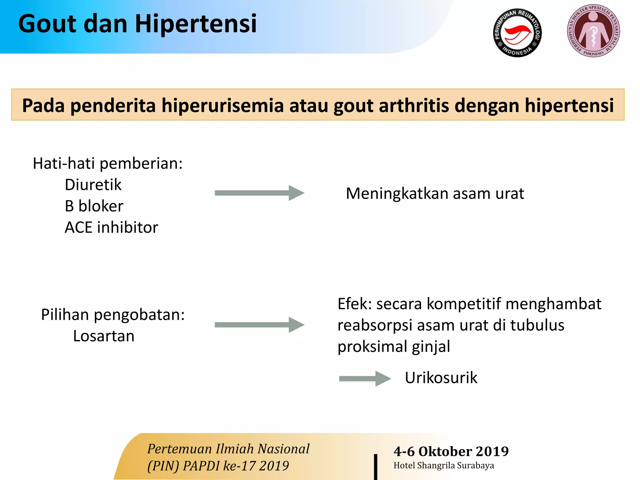 dr Gede Kambayana - Penatalaksanaan Gout (PIN PAPDI)edit.pdf dr Gede Kambayana - Penatalaksanaan Gout (PIN PAPDI)edit.pdf