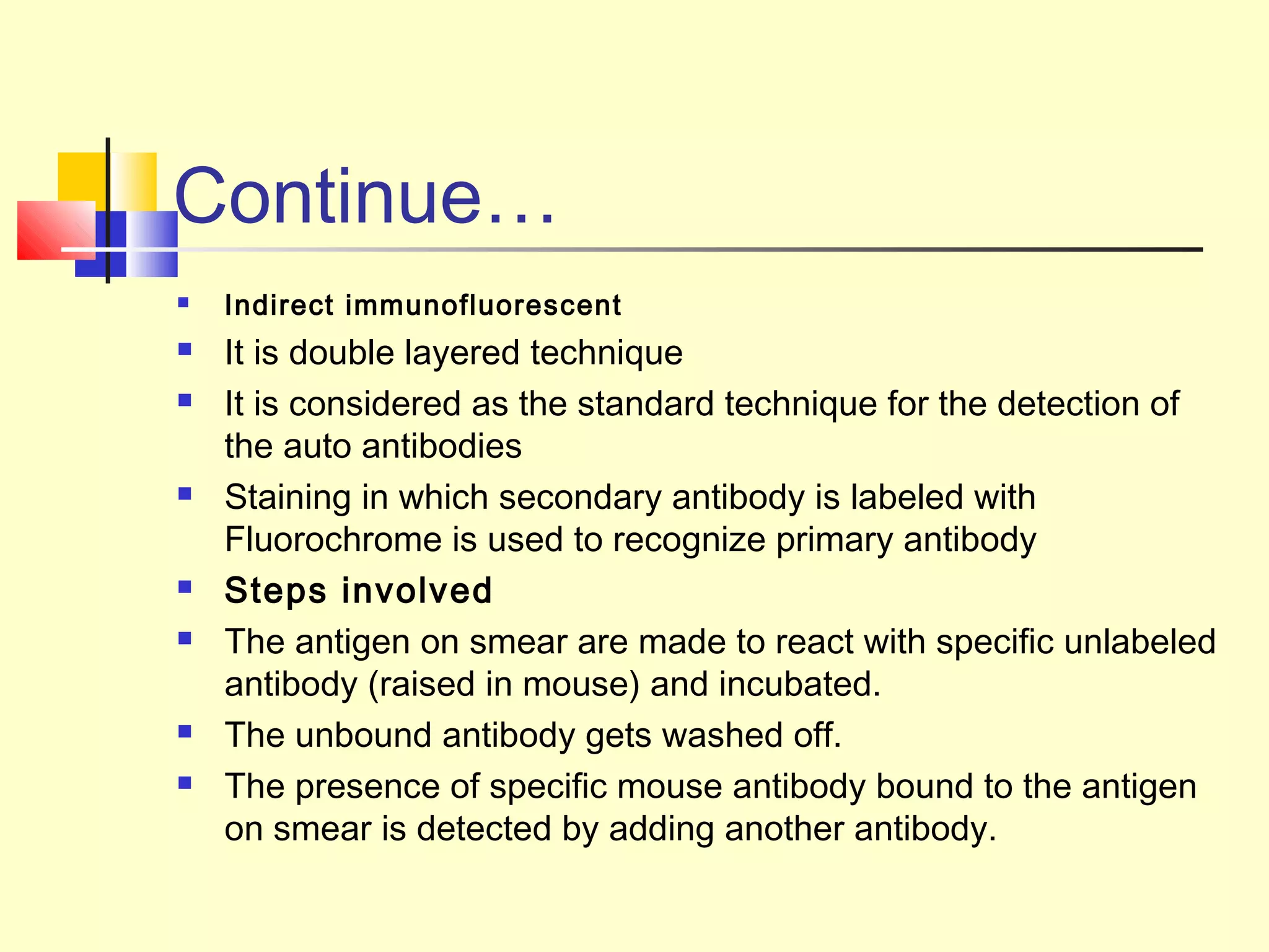 Virological Techniques for Virology | PPT