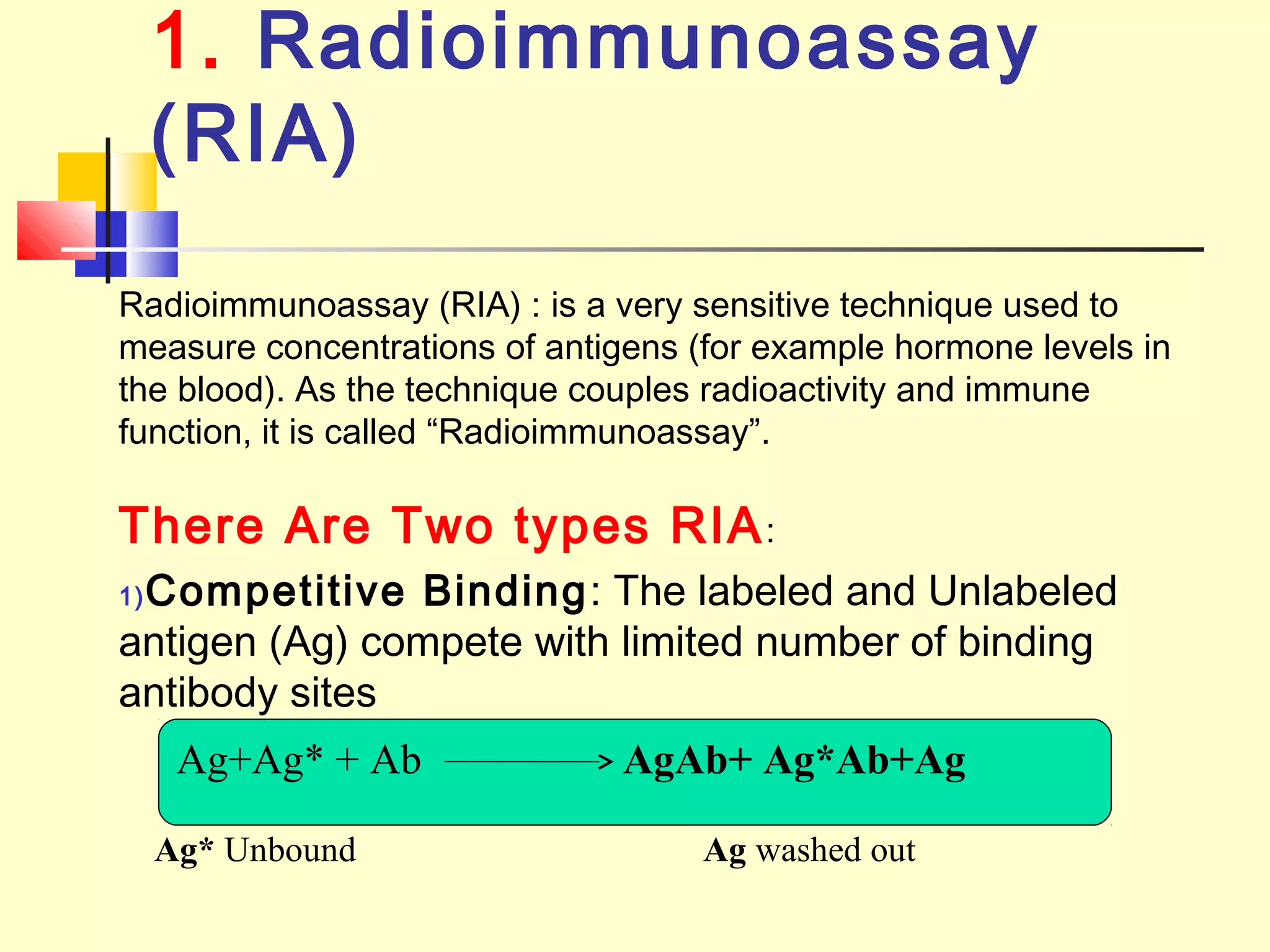 Virological Techniques for Virology | PPT
