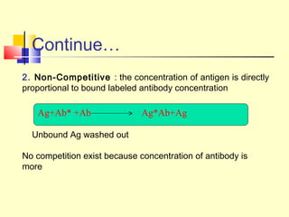 Virological Techniques for Virology | PPT